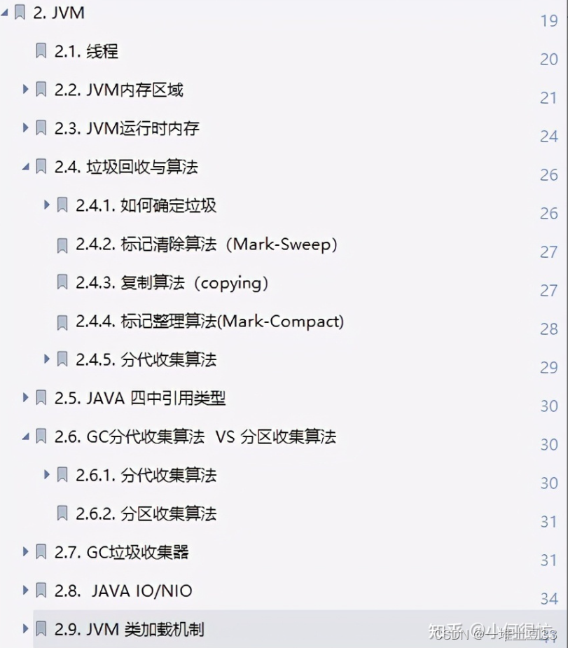 芜湖 Github爆赞的java全栈笔记太香了，学习面试齐飞java全栈 Github Csdn博客
