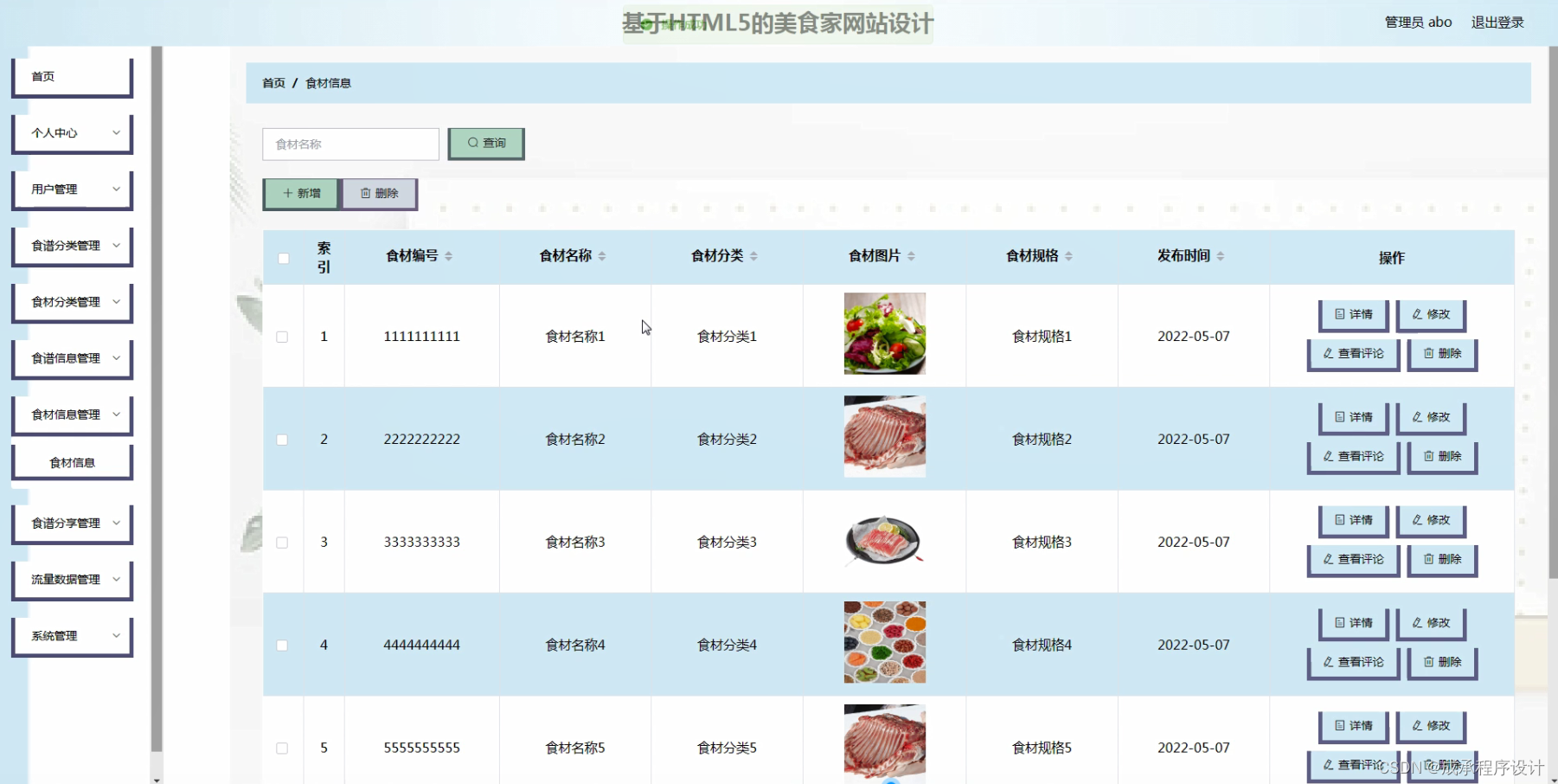 Java基于html5的美食家网站设计(开题源码)网站设计美食家 Csdn博客