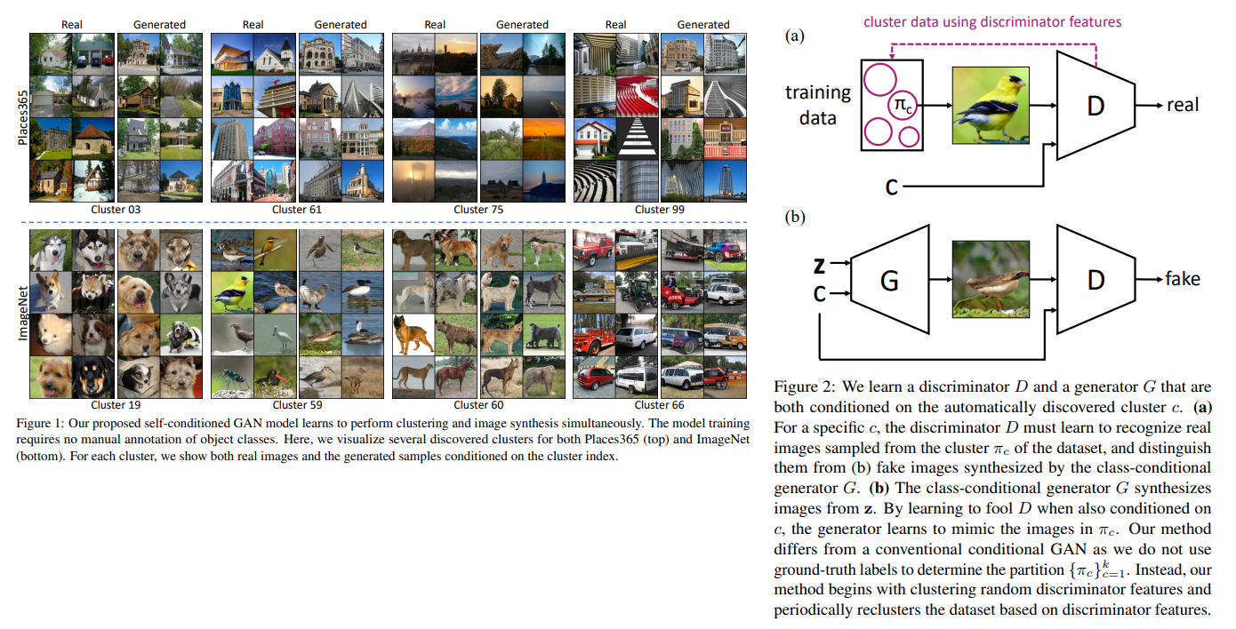 主题生成、icon生成、GAN学习_深度学习icon-CSDN博客