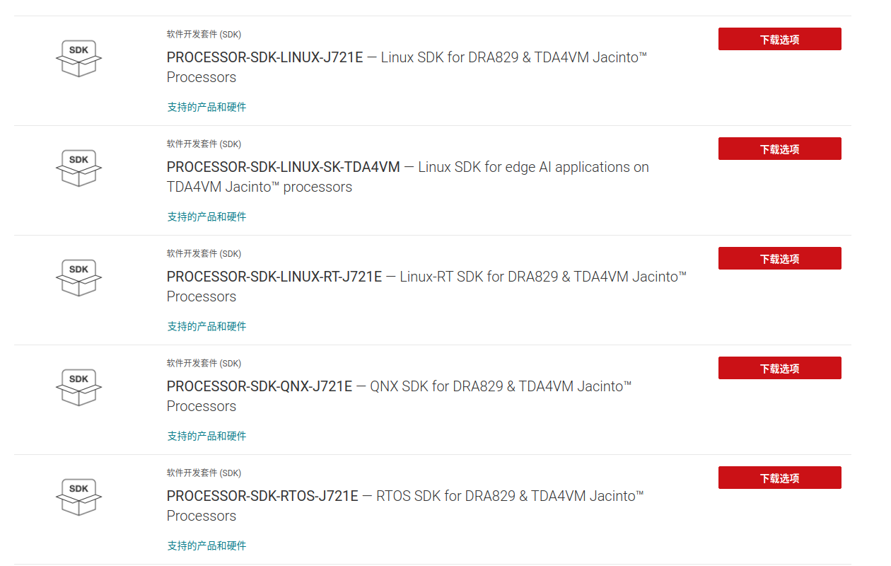 [TI TDA4 J721E]PROCESSOR-SDK-J721E RTOS Linux 开发环境搭建 基于 ubuntu 18.04_tda4配置-CSDN博客