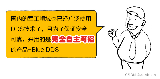 机器人开发--DDS数据分发服务_blue dds(军工领域)-CSDN博客