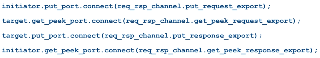 (14)UVM 史上最全通信管道介绍_uvm ap write函数 virtual-CSDN博客
