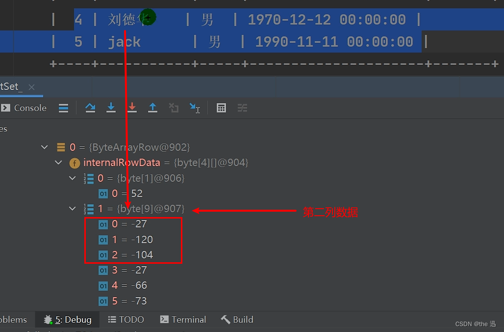 jdbc mysql驱动类ResultSet一些解读_internalrowdata-CSDN博客