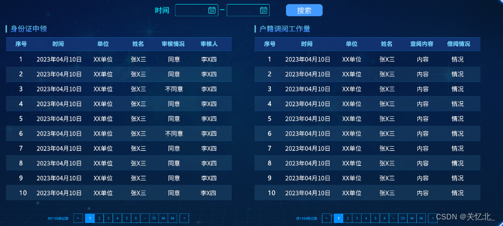 Element 表格实用的样式修改elmentui表格样式 Csdn博客