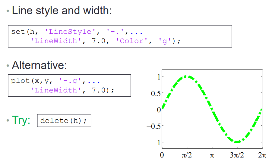 MATLAB（四）初阶绘图_matlab怎么画黑线-CSDN博客