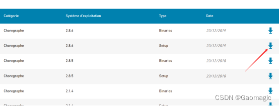nao机器人pycharm环境搭建(详细教程)_choregraphe下载-CSDN博客