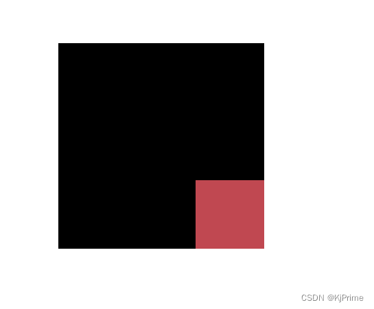 box-shadow的使用_box-shadow 方向-CSDN博客