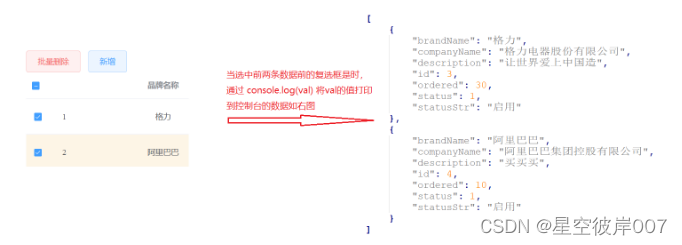 java +vue +html+css的增删改查（后端只用一个mybatis框架）_在java后端删除一条前端的数据如何实现?-CSDN博客
