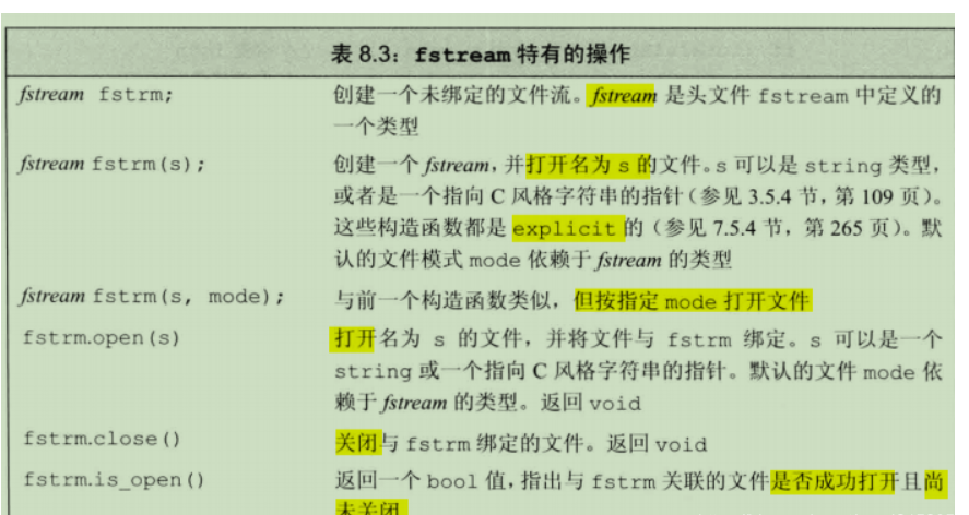 C++ primer 学习笔记 IO（二）fstream的使用_ofstream ios::in || ios::trunc-CSDN博客