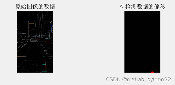 基于视频分析的分析物体位移和偏移 matlab-CSDN博客