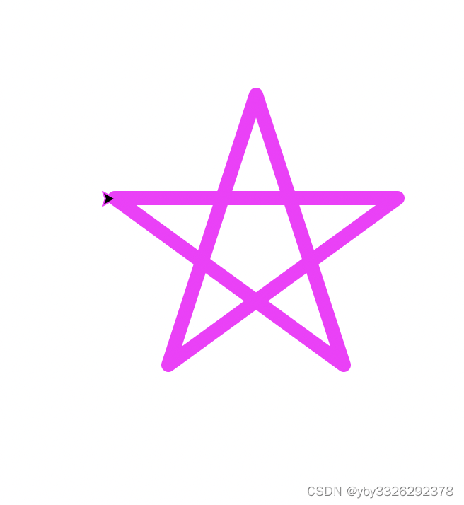 turtle画图-五角星-CSDN博客