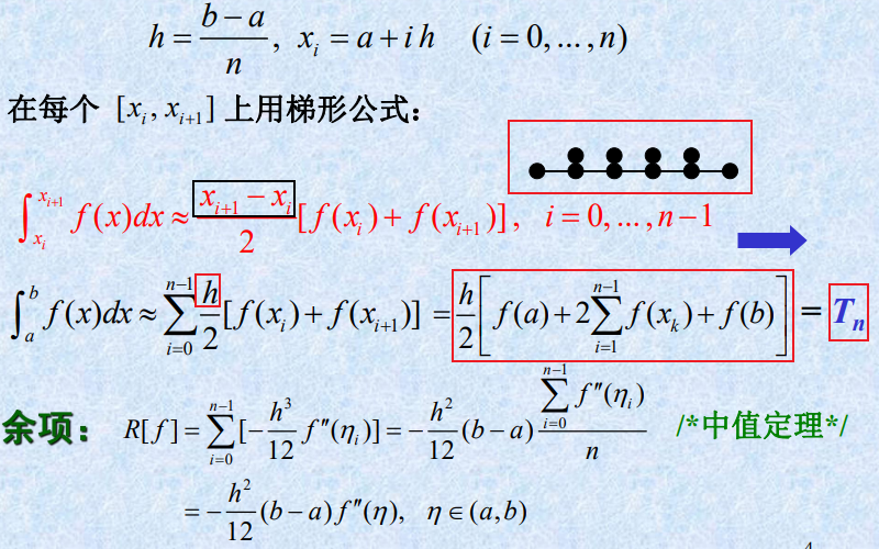 《数值分析》 复化求积公式复化梯形公式 Csdn博客 