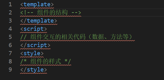 使用vscode创建xxxvue文件 添加注释报错问题为什么vs Code中新建vue页面时报错 Csdn博客 