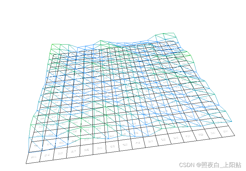 Opengl 实现三维点云网格显示 Csdn博客