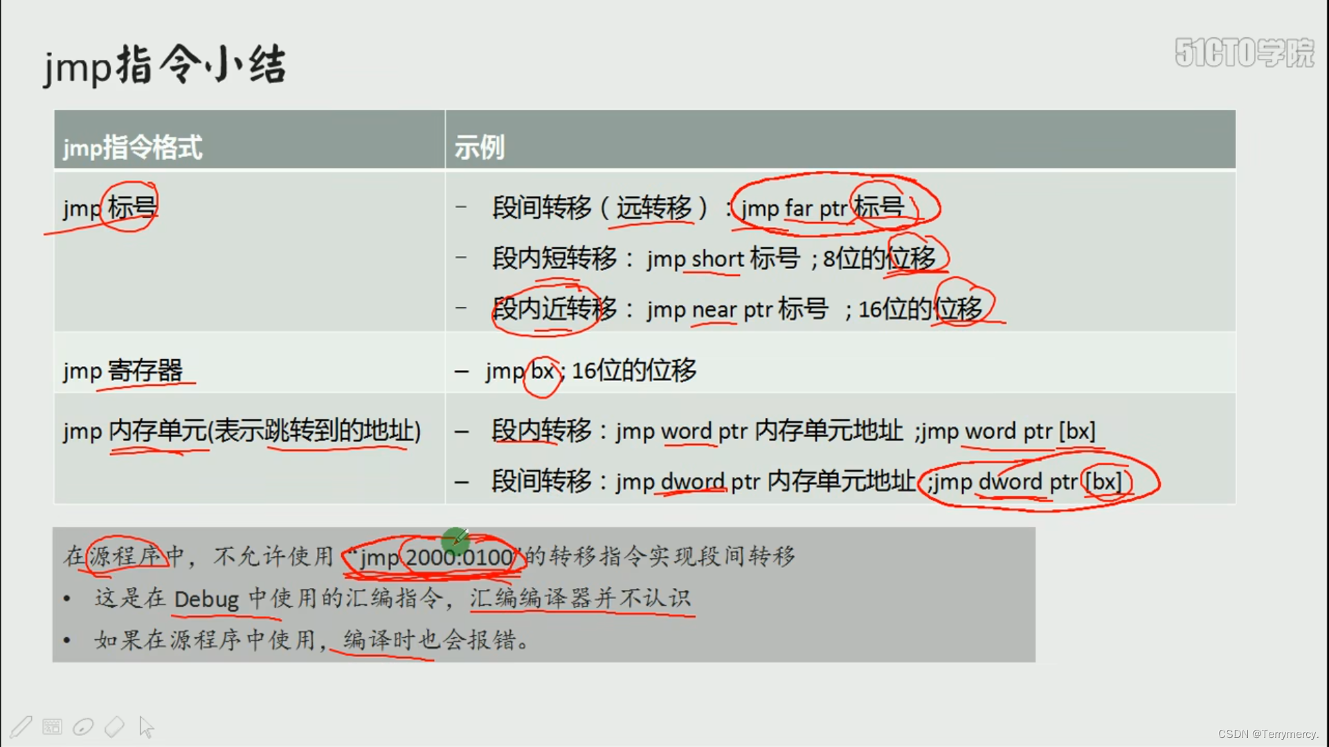 汇编程序设计 - P38~P52-CSDN博客