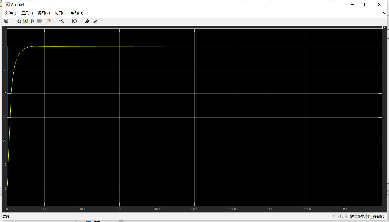 BP神经网络 PID控制simulink仿真_bp神经网络pid控制仿真实例-CSDN博客