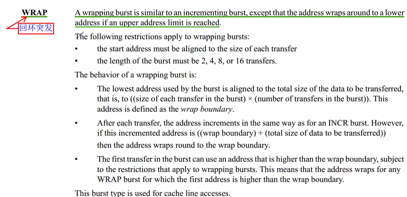 AMBA（Advanced Microcontroller Bus Architecture）高级微控制器总线架构之AXI简介_axi4突发 ...