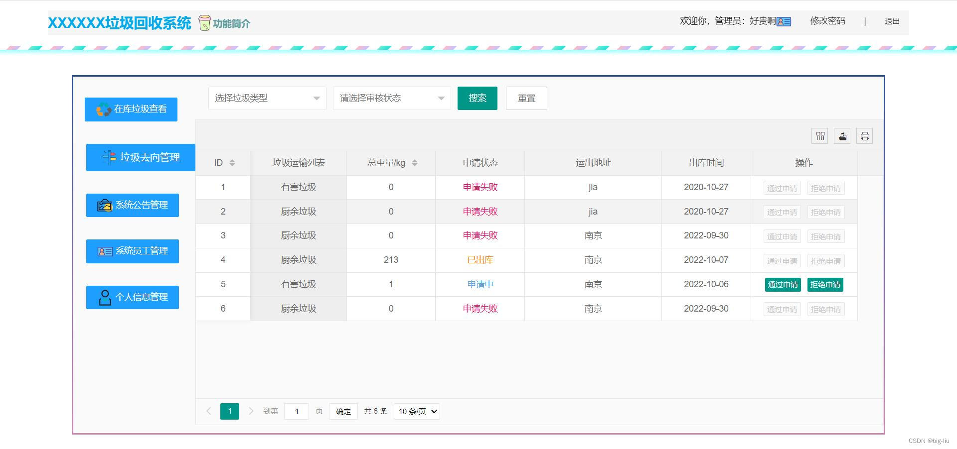 毕业设计 基于springboot垃圾回收系统垃圾回收系统毕业设计 Csdn博客