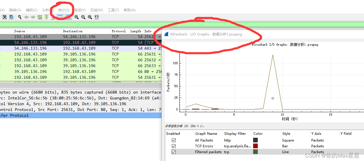 学会运用wireshark里面的图形显示_wireshark tcp流图形-CSDN博客