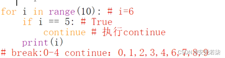 Python循环语句和列表元组python元组循环 Csdn博客