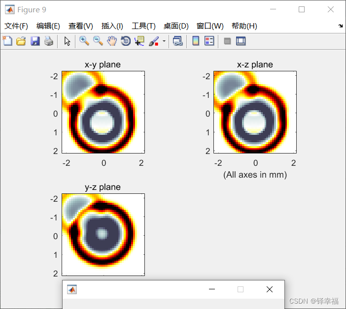 k-Wave丨光声成像仿真丨官方示例：一维模拟+三维模拟（六）_kwave创建线阵列传感器-CSDN博客