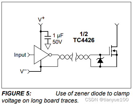 Matching MOSFET Drivers to MOSFETs / Assesmenting the capacity of ...