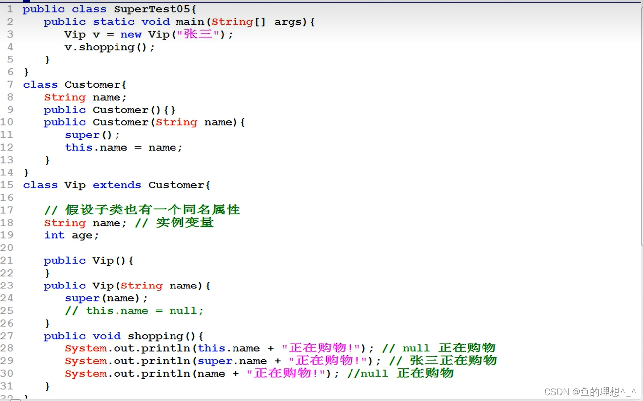 Java——super关键字 Csdn博客
