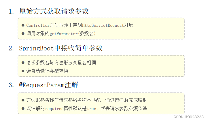 springboot---请求_public string simplepojo(user user)-CSDN博客