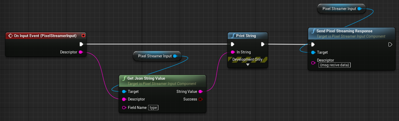 UE4 云渲染环境搭建_ue云渲染-CSDN博客
