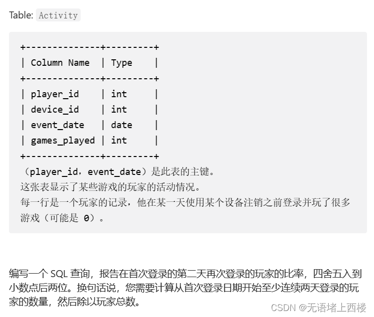 Sql练习 游戏玩法分析 Iv Sql游戏 Csdn博客