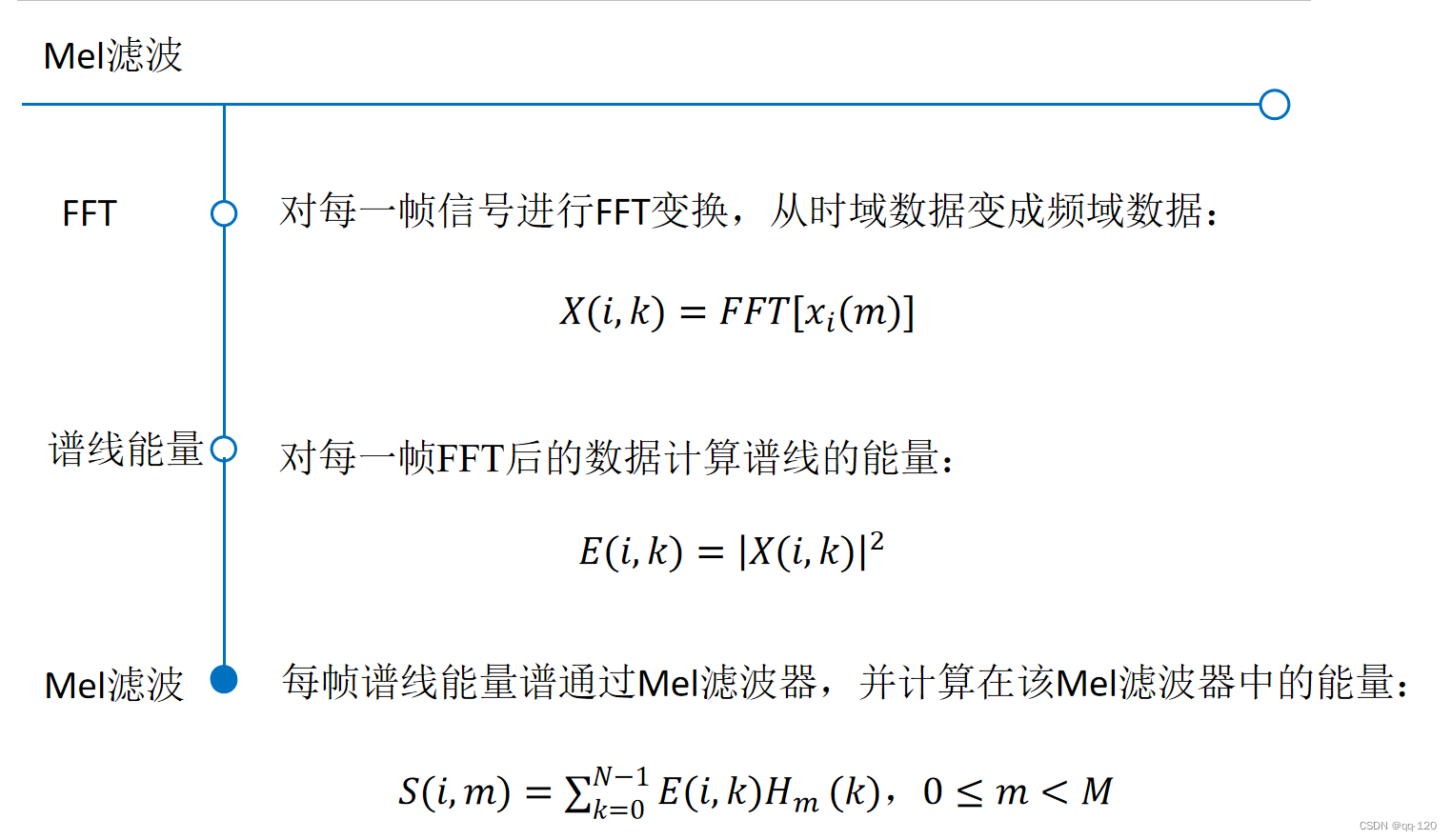 语音信号处理之多阶MFCC提取（matlab）_mfcc特征提取matlab-CSDN博客
