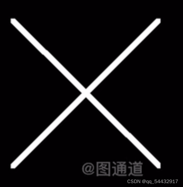 【CNN】一文读懂卷积神经网络（CNN）详细过程！_卷积神经网络流程-CSDN博客