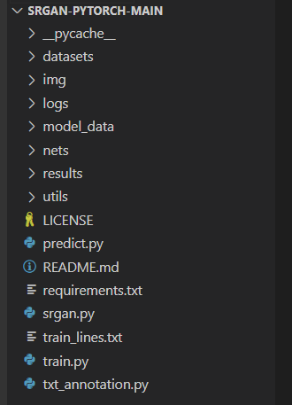 好像还挺好玩的GAN重制版4——Pytorch搭建SRGAN平台进行图片超分辨率提升_pytorch 提升分辨率-CSDN博客
