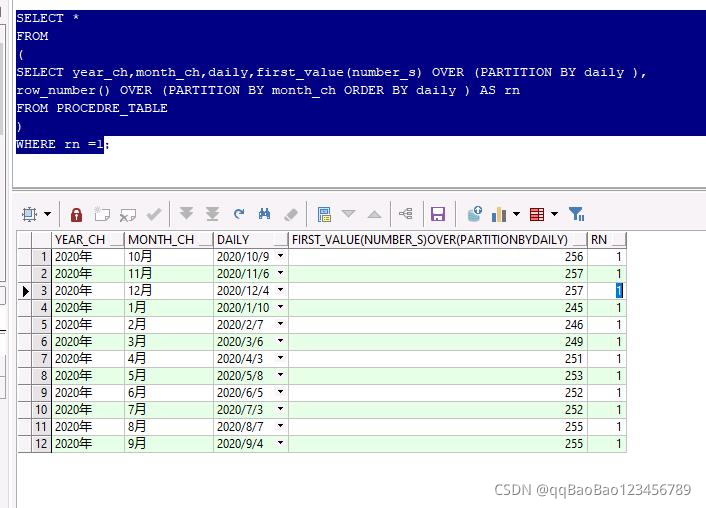 Oracle Sql求每月最小时间对应的值 不使用嵌套语句oracle 查询时间最小的记录 Csdn博客