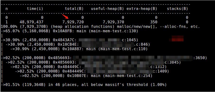 valgrind内存调试工具_valgrind --tool=massif-CSDN博客