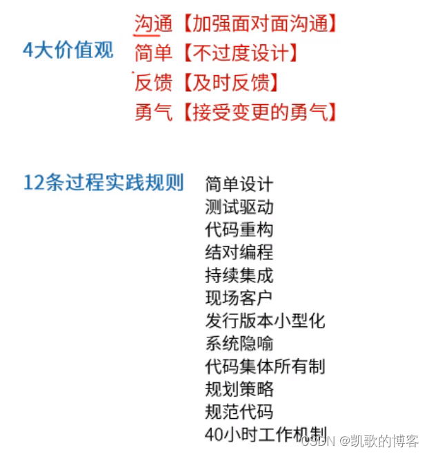 软件工程软件开发模型 Csdn博客