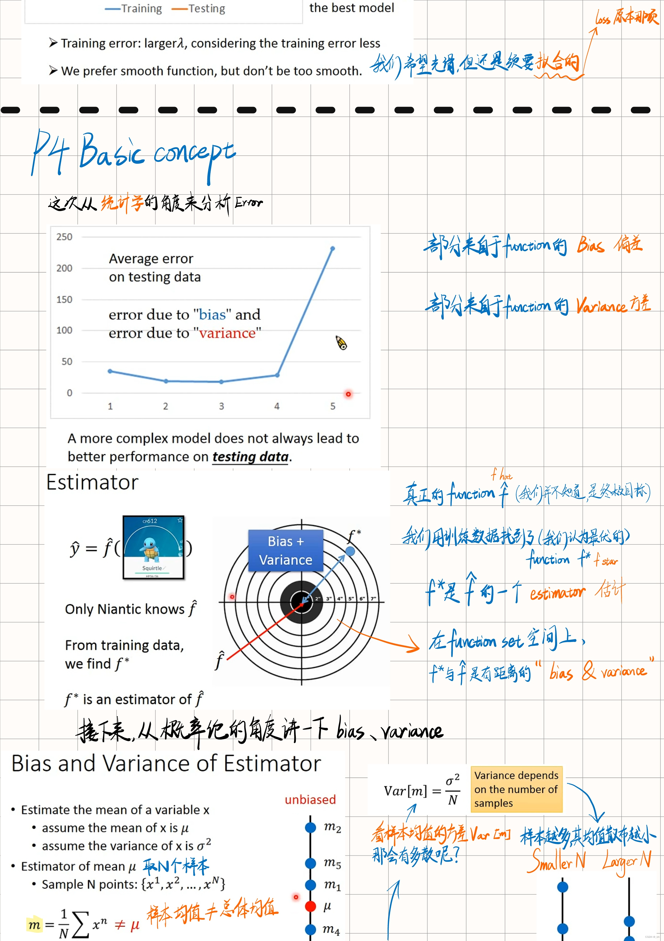 李宏毅2020机器学习【学习笔记】p1机器学习、p3regression回归）、p4basic Concept基本概念）李宏毅【机器学习 