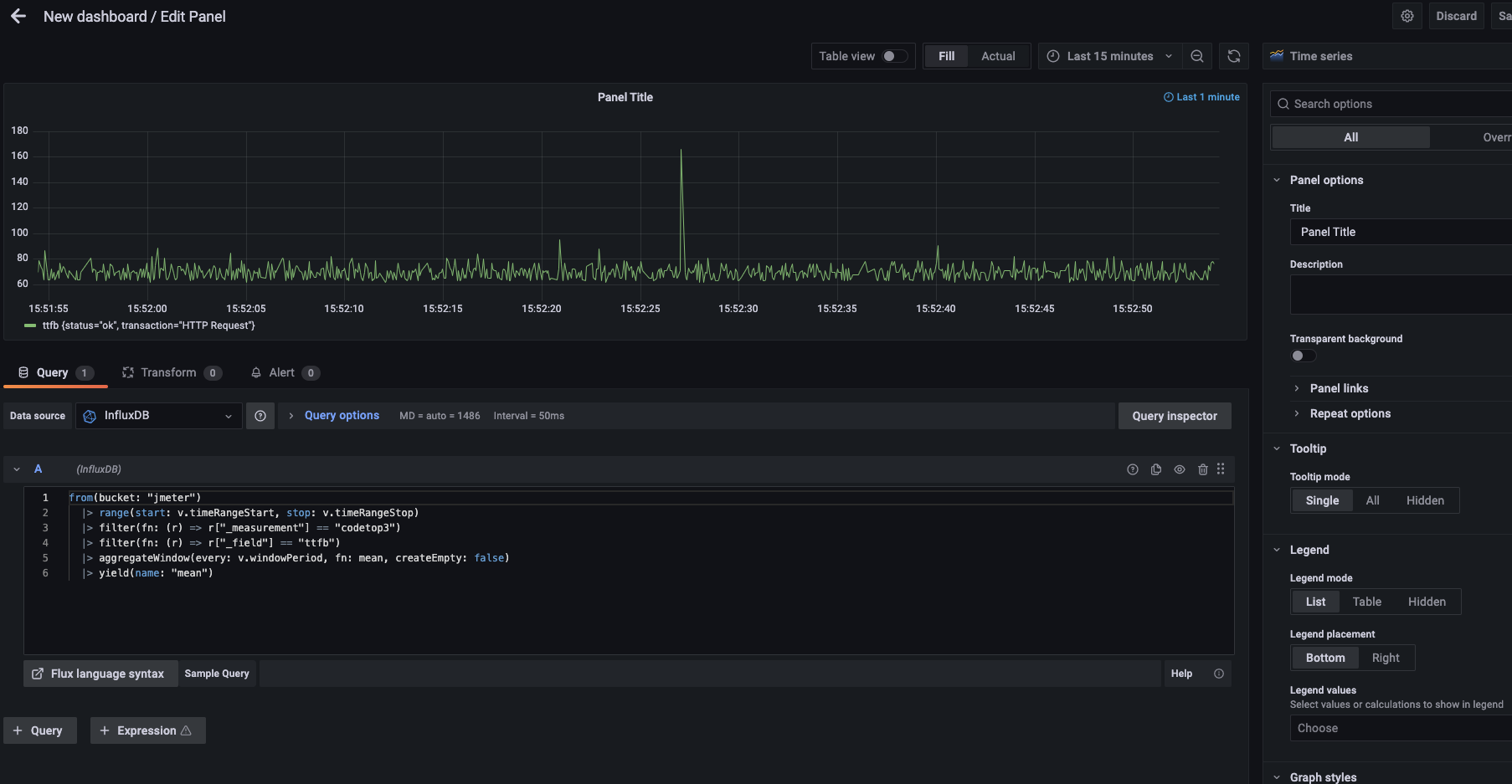 docker安装配置influxdb-v2+grafana+jemter_docker安装influxdbv2-CSDN博客