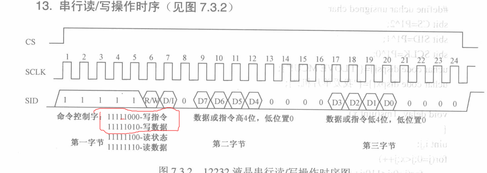 bit的用法_bit 变量-CSDN博客