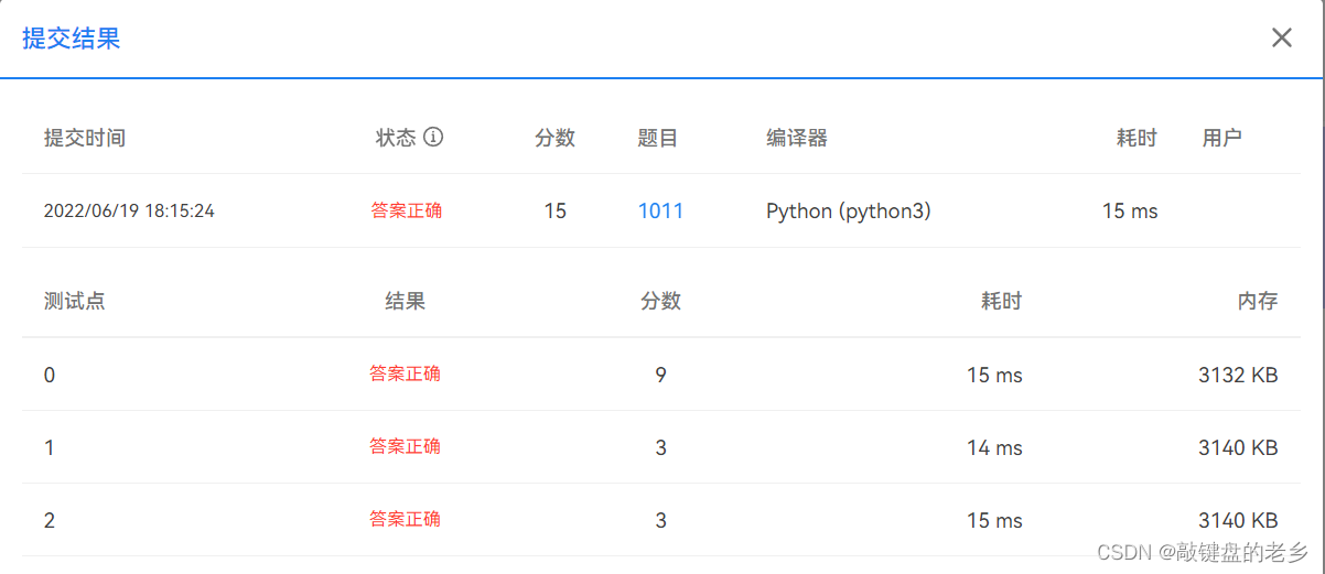 浙大PAT 乙级（题号1011~1015）自解全AC Java | Python | C++实现_浙大pat官网乙级-CSDN博客