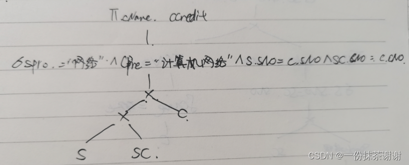 数据库原理与应用mysql版第二章课后作业答案数据库系统原理及mysql应用教程第二版答案 Csdn博客 