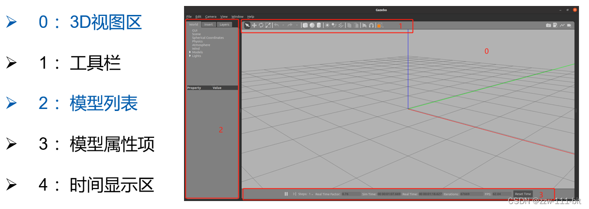 ROS2-Gazebo仿真_ros2 gazebo仿真-CSDN博客