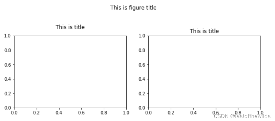 matplotlib 第四节_matplotlib.ticker-CSDN博客
