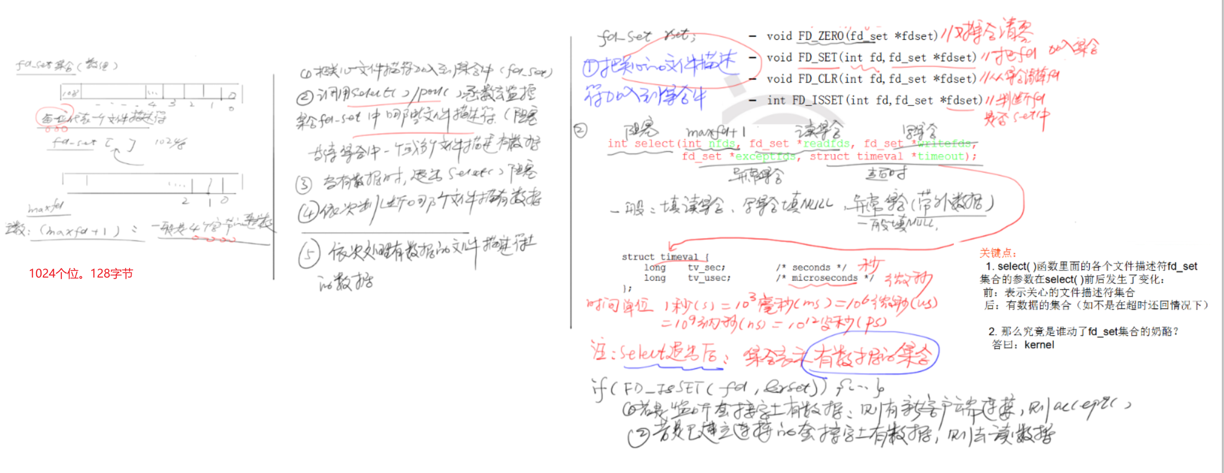 Linux网络编程 多路io复用ioctl实现io多路复用 Csdn博客