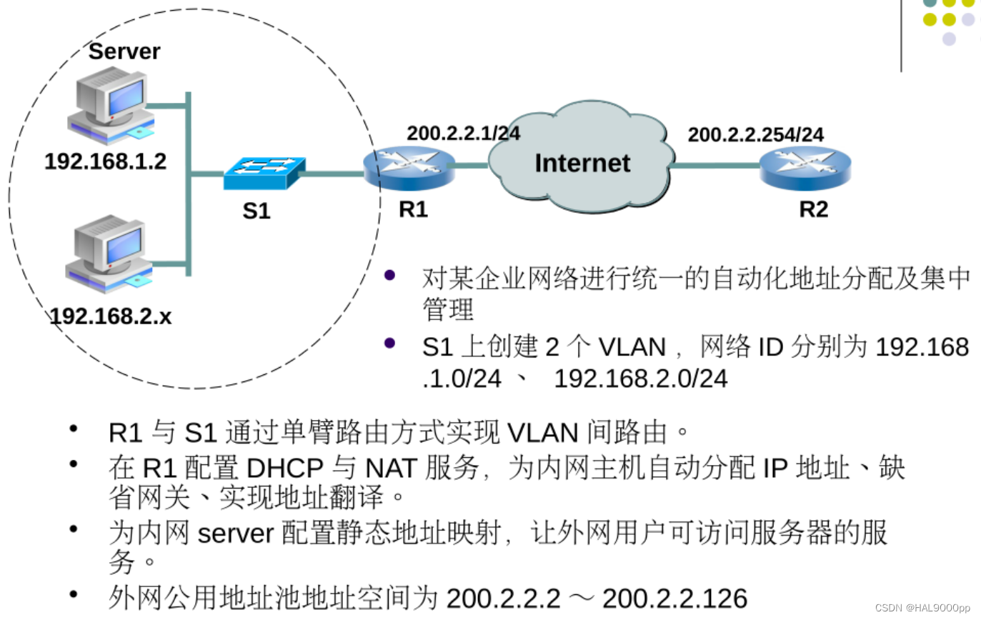 NAT +DHCP（多网段）【高级路由协议与实验01】_多网段nat怎么设置-CSDN博客