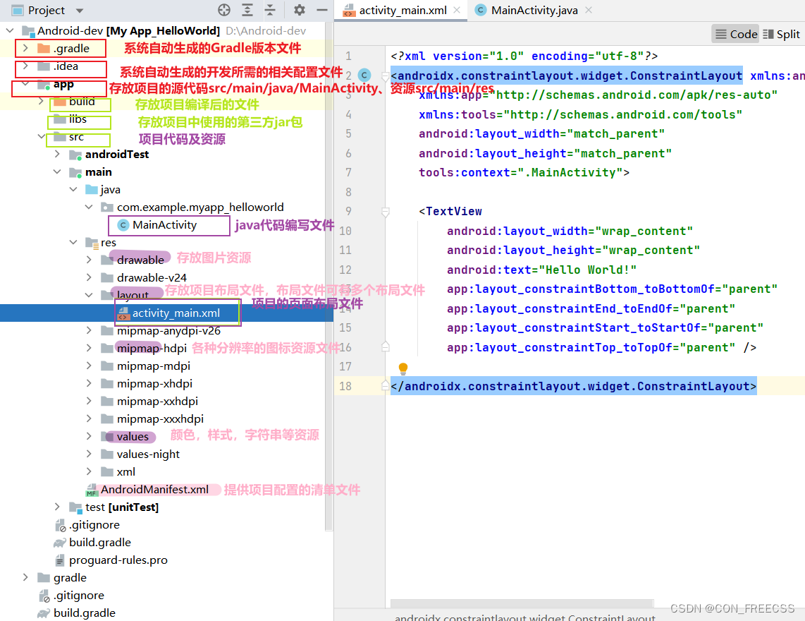 Android开发第一课 熟悉开发工具和第一个android程序empty Views Activity Csdn博客