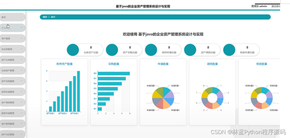 计算机毕业设计ssm基于java的企业资产管理系统设计与实现29cw89 (附源码)轻松不求人 Csdn博客