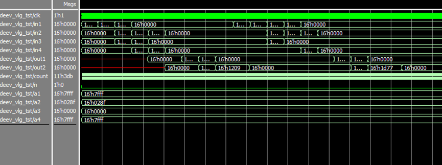 基于Faddeev算法的卡尔曼滤波FPGA实现——QMJ_faddeev-leverrier-CSDN博客