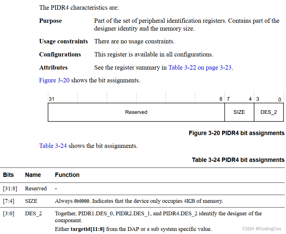 【ARM Coresight 系列文章 6 - ARM Coresight ROM Table】_arm rom table ...