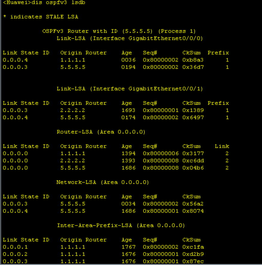 一文学会查看OSPFv3 LSDB_gn3中什么显示lsdb-CSDN博客